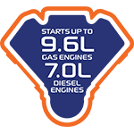 Boost Max Jump Starter and Charger - AllStart